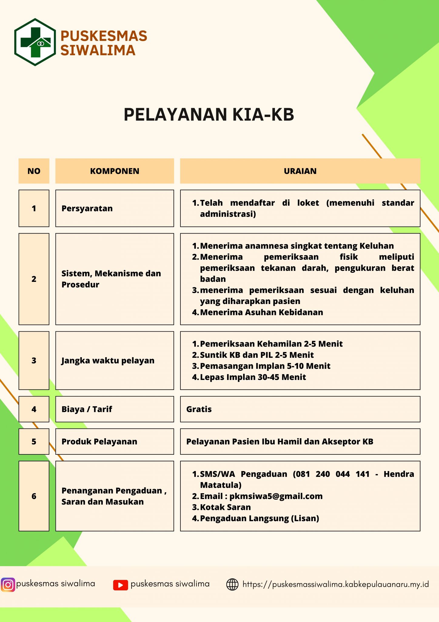 Layanan KIA/KB – Puskesmas Siwalima Kabupaten Kepulauan Aru